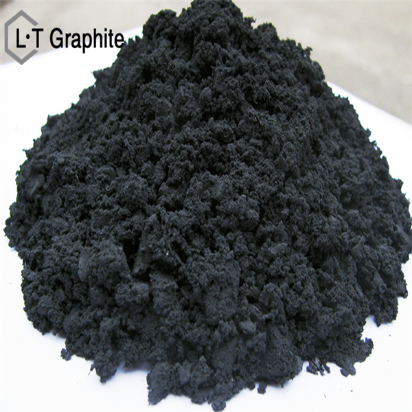 High-performance expandable graphite powder for fire retardant coatings ...